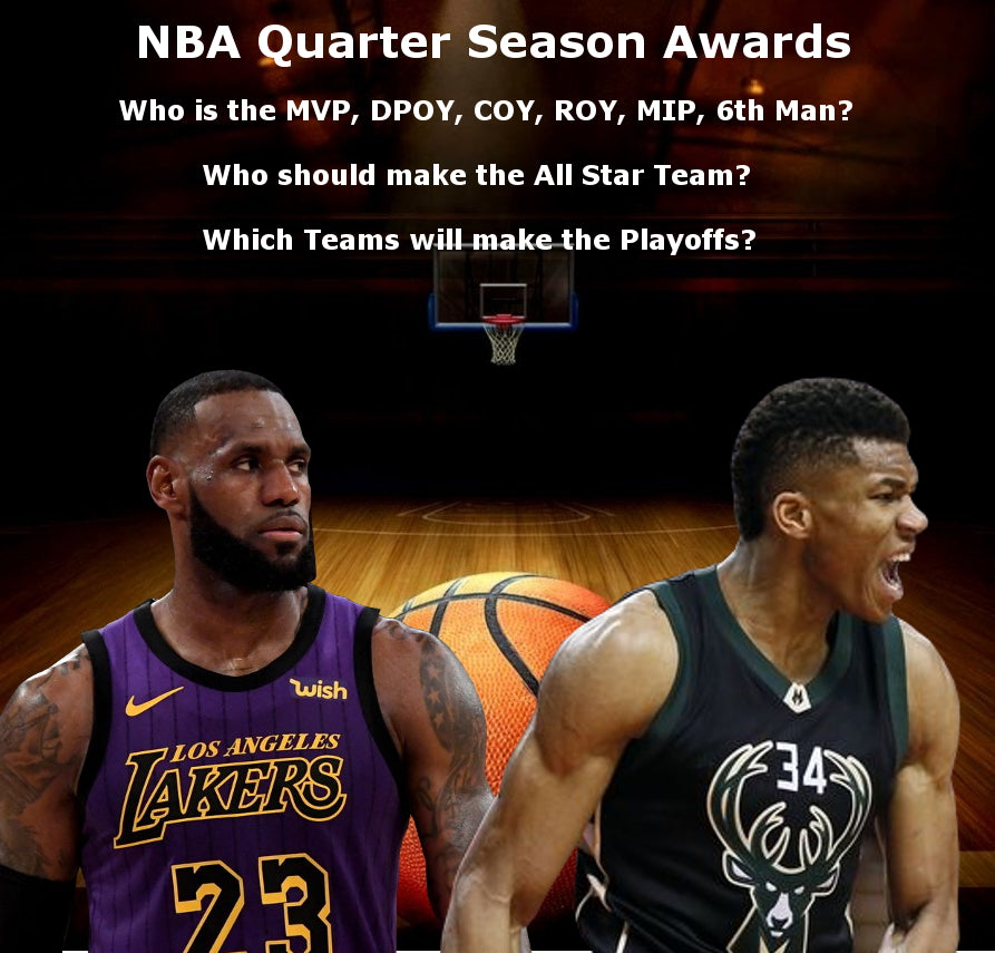 NBA Quarter Awards and Season Summary – Starting5 Basketball